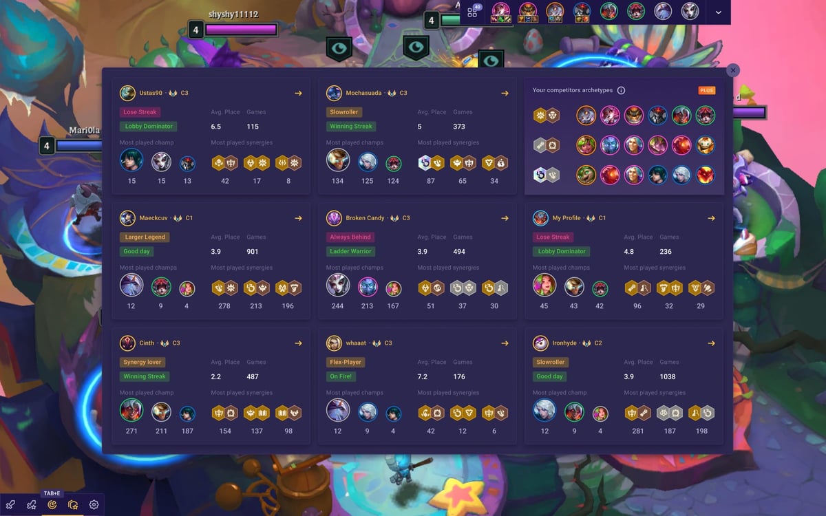 Mobalytics - The All-in-One Companion for Every TFT Gamer
